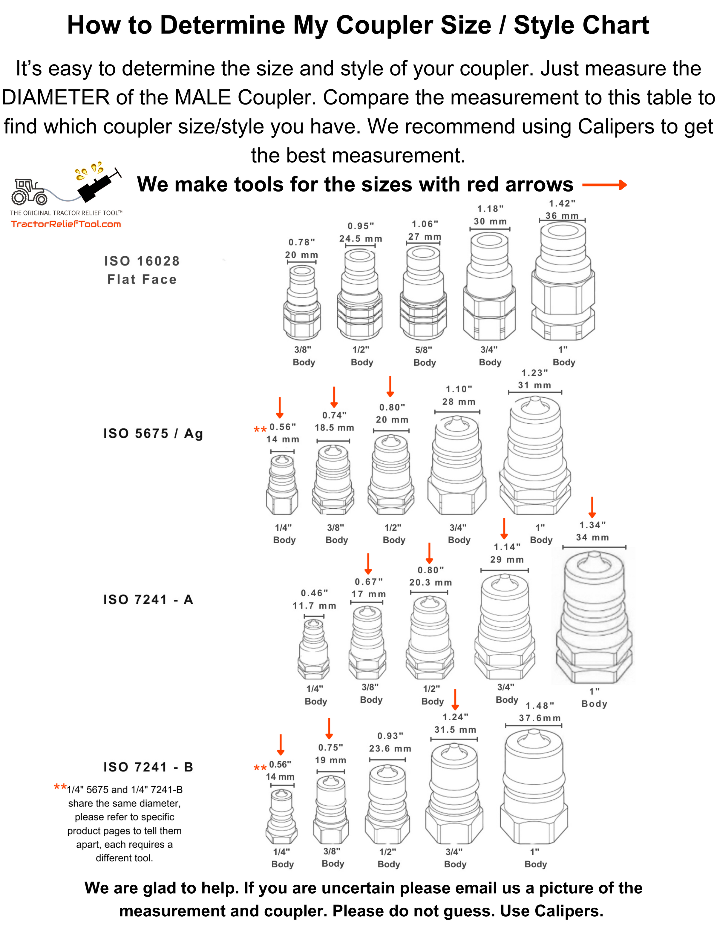 How to determine size – TractorReliefTool.Com Store