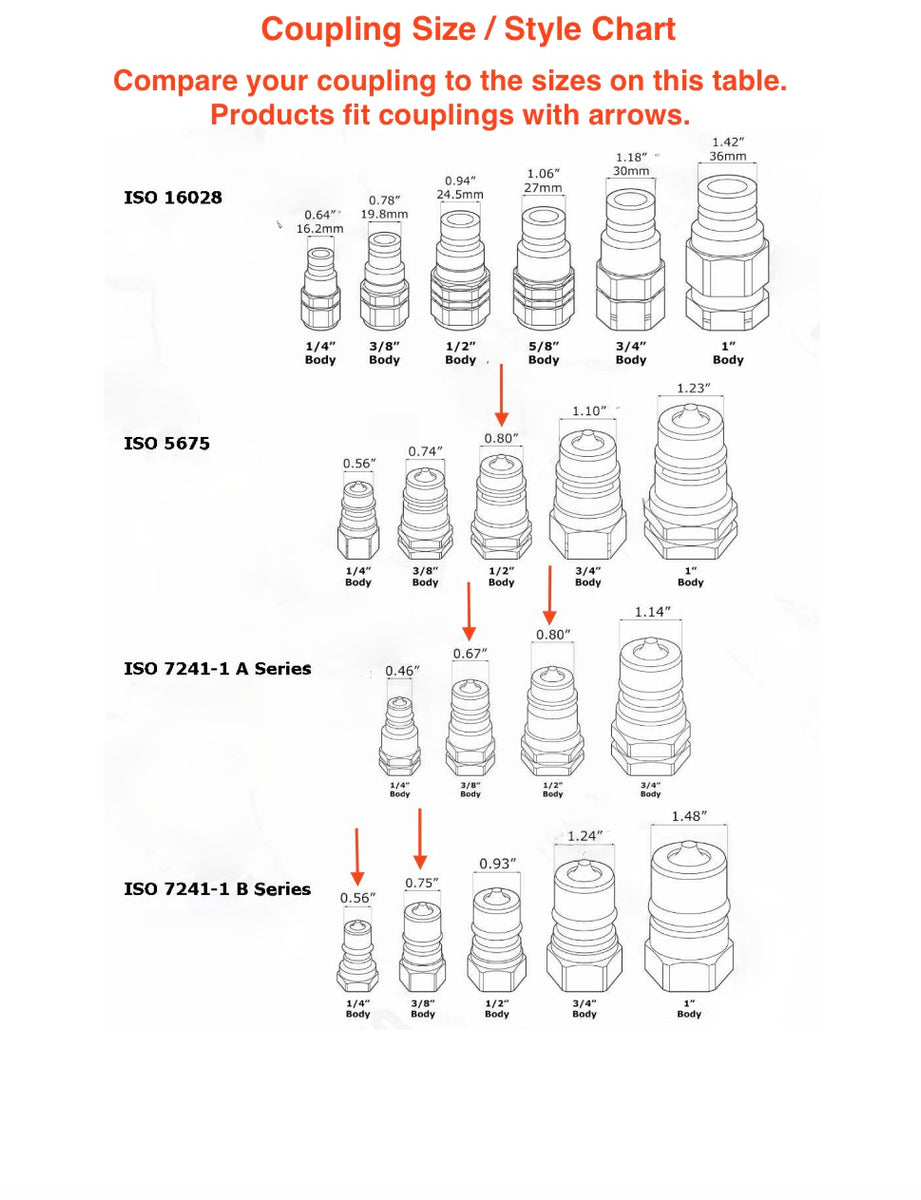 How to determine size – TractorReliefTool.Com Store