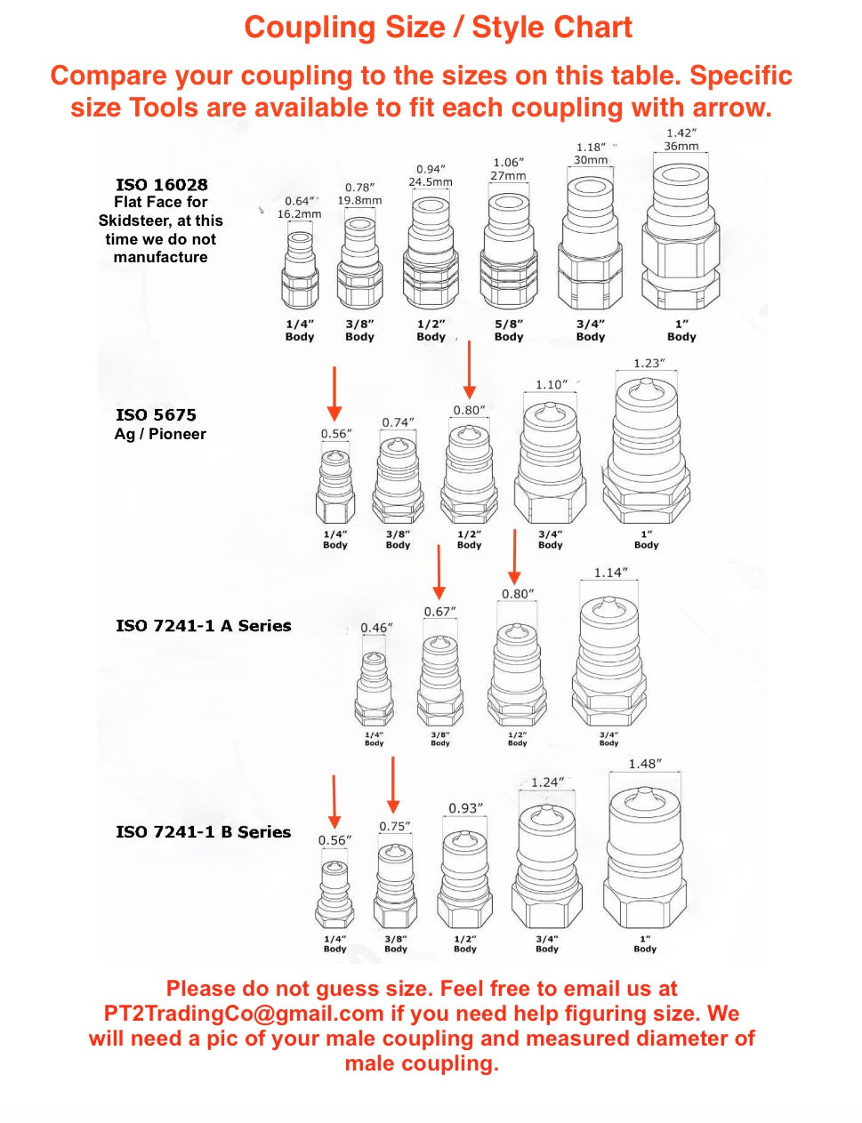 How to determine size – TractorReliefTool.Com Store