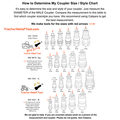 Tool sizes – TractorReliefTool.Com Store